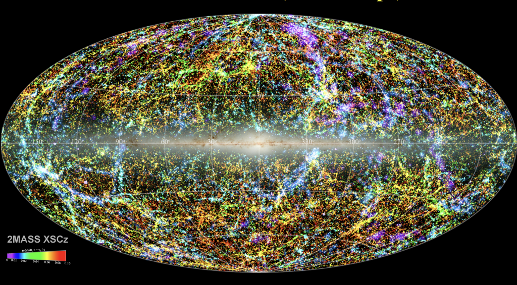 Il modello cosmologico standard e l’enigma dell’espansione – EduINAF