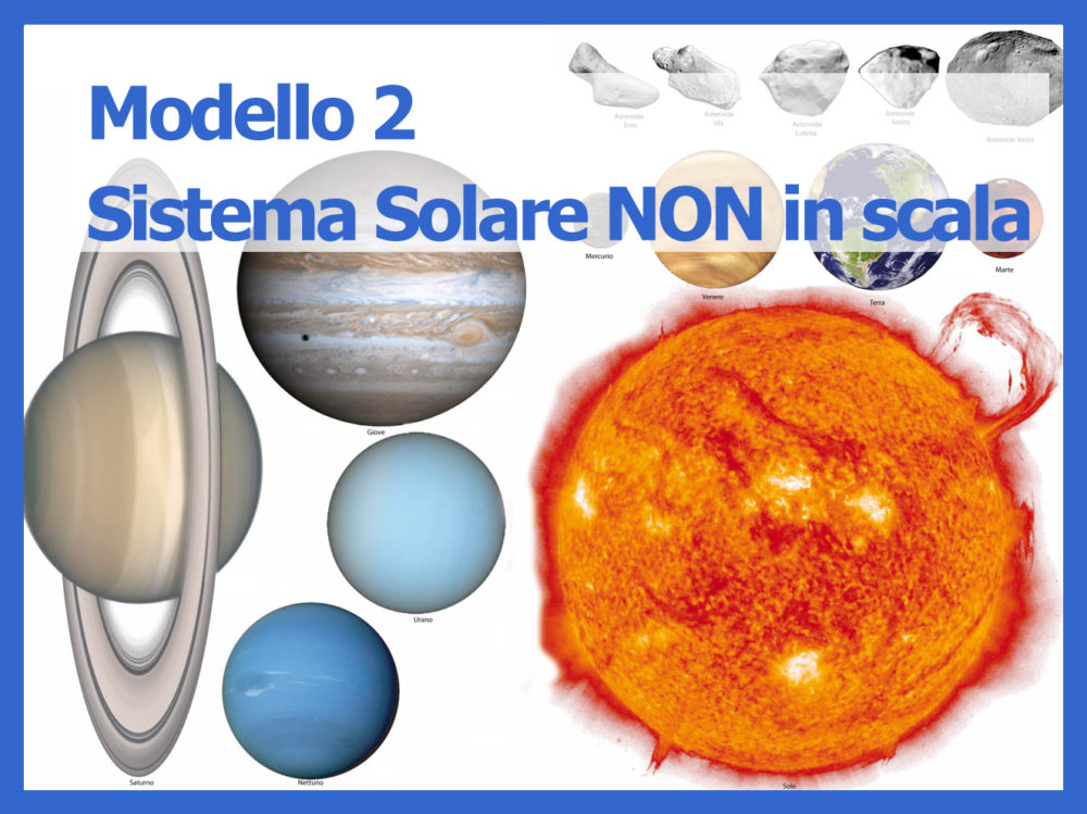 Costruiamo crateri e vulcani