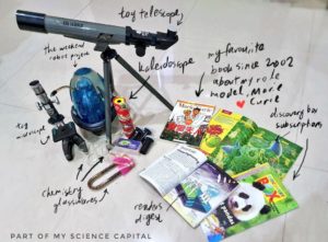 Science capital and young people’s aspirations – EduINAF