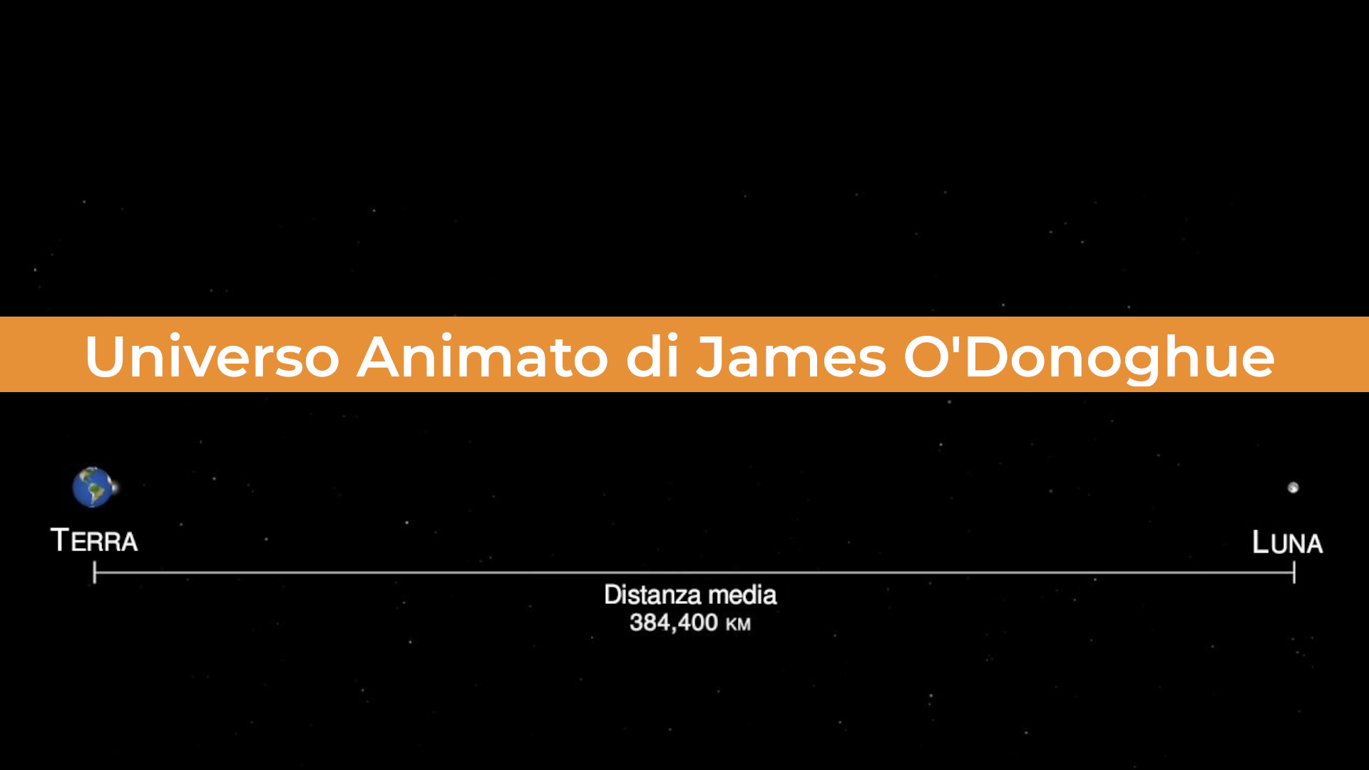 Universo animato: a gran velocità verso la Luna! – EduINAF
